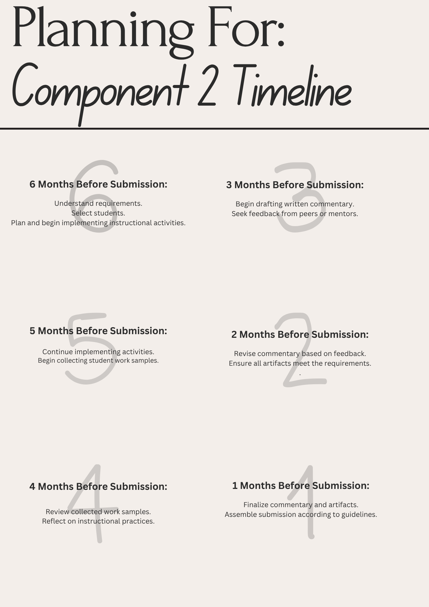 Let’s Break It Down: What You Really Need to Know About National Board Certification – Making ...